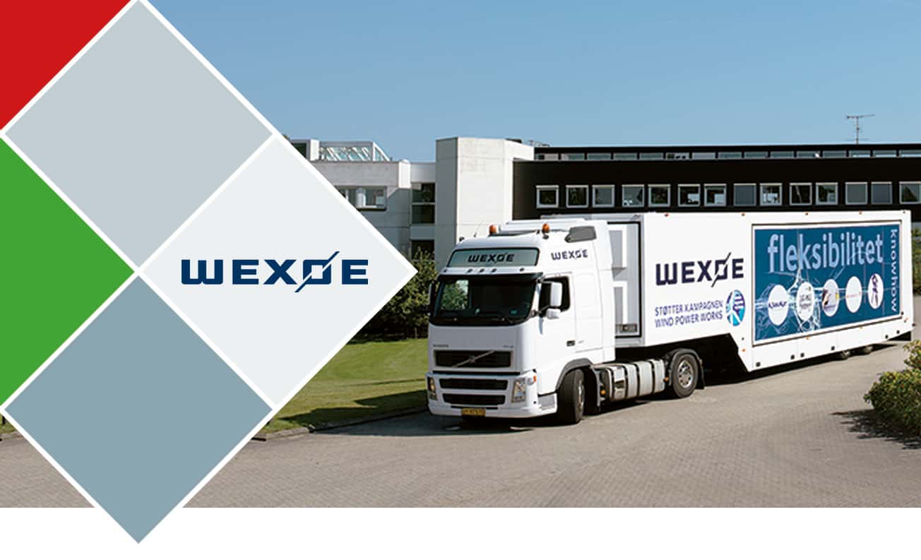 Wexøe - WUPPI-ordningen
